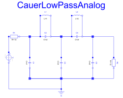 Modelica: Electrical.Analog.Examples.CauerLowPassAnalog